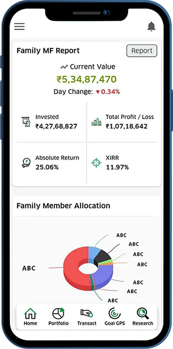 Excellence Wealth Lab Private Limited